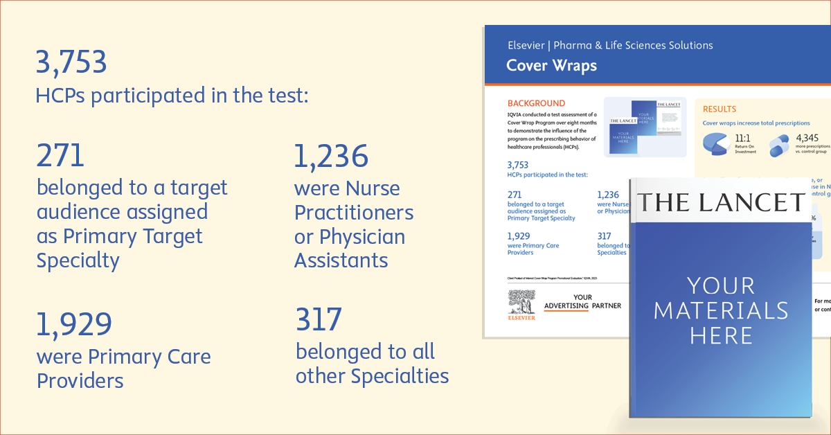 Case Study: Cover Wraps | Elsevier Pharma Solutions